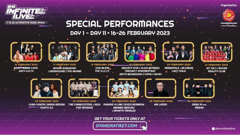 IIMS 2023 Resmi Dibuka, Berlangsung Hingga 26 Februari di JIEx