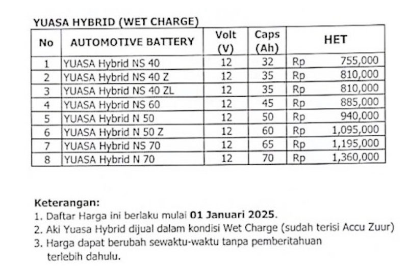 Yuasa Battery Indonesia Umumkan Logo 50 Tahun dan Tagline Bar